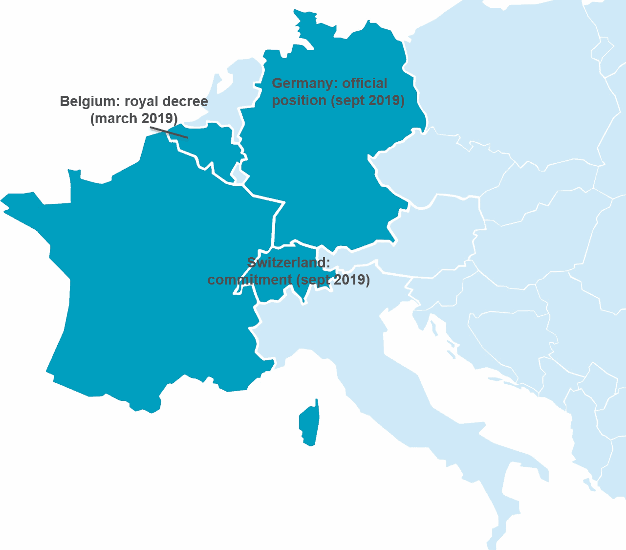 Nutri-Score: The story so far - EuroHealthNet Magazine